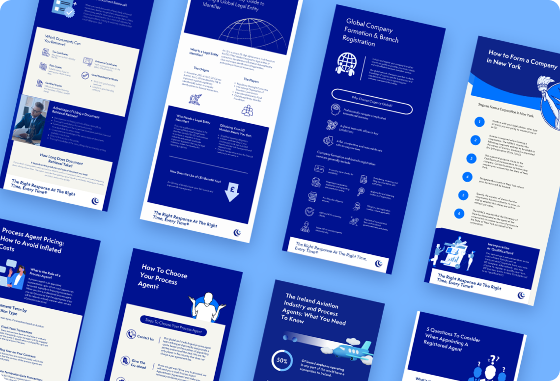 B2B Marketing & Social Media Case Study - Cogency Global | BD